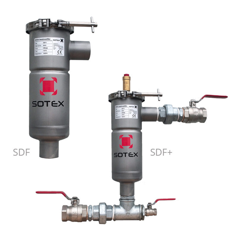 Dirt seperation and Centrifugal pumps – Sotex
