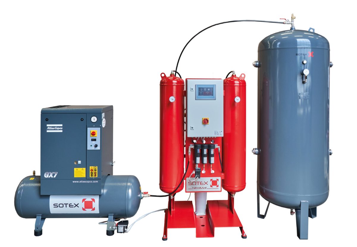 Expansion systems – Sotex