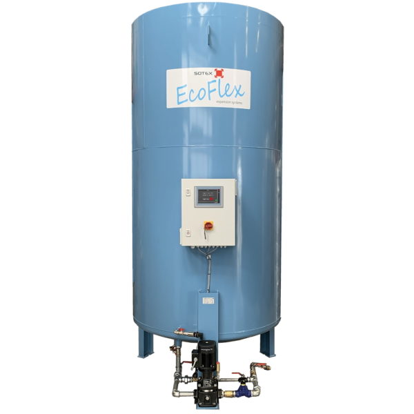 Expansion systems – Sotex